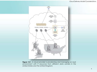 Cloud Delivery Model Considerations | PPTX