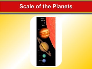 Touring Our Solar System | PPT