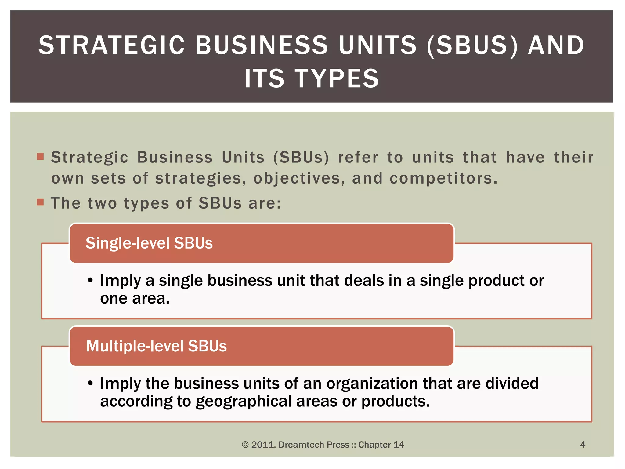 Chapter 14 management strategies in an organization | PPSX | Business ...