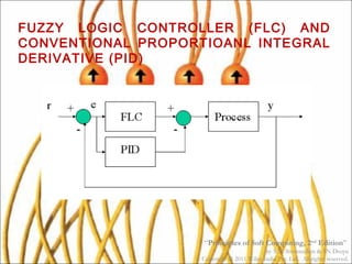 NNFL 14- Guru Nanak Dev Engineering College | PPT