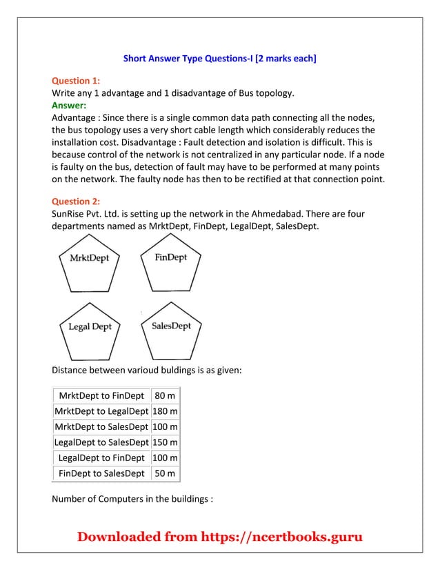 Chapter 14 Important questions | PDF
