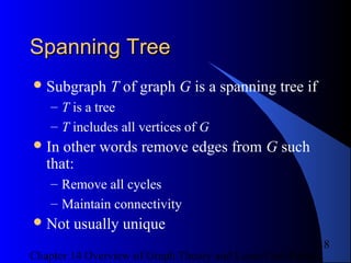 Overview of Graph Theory and Least-Cost Paths Chapter 14 | PPT