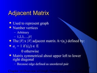 Overview of Graph Theory and Least-Cost Paths Chapter 14 | PPT