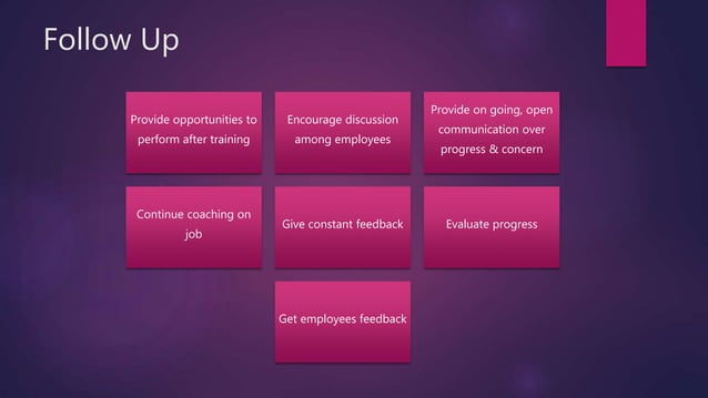 Chapter 14 Managing Front Office Operations HOT 333 | PPT