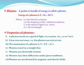 Dual nature of radiation & matter | PDF