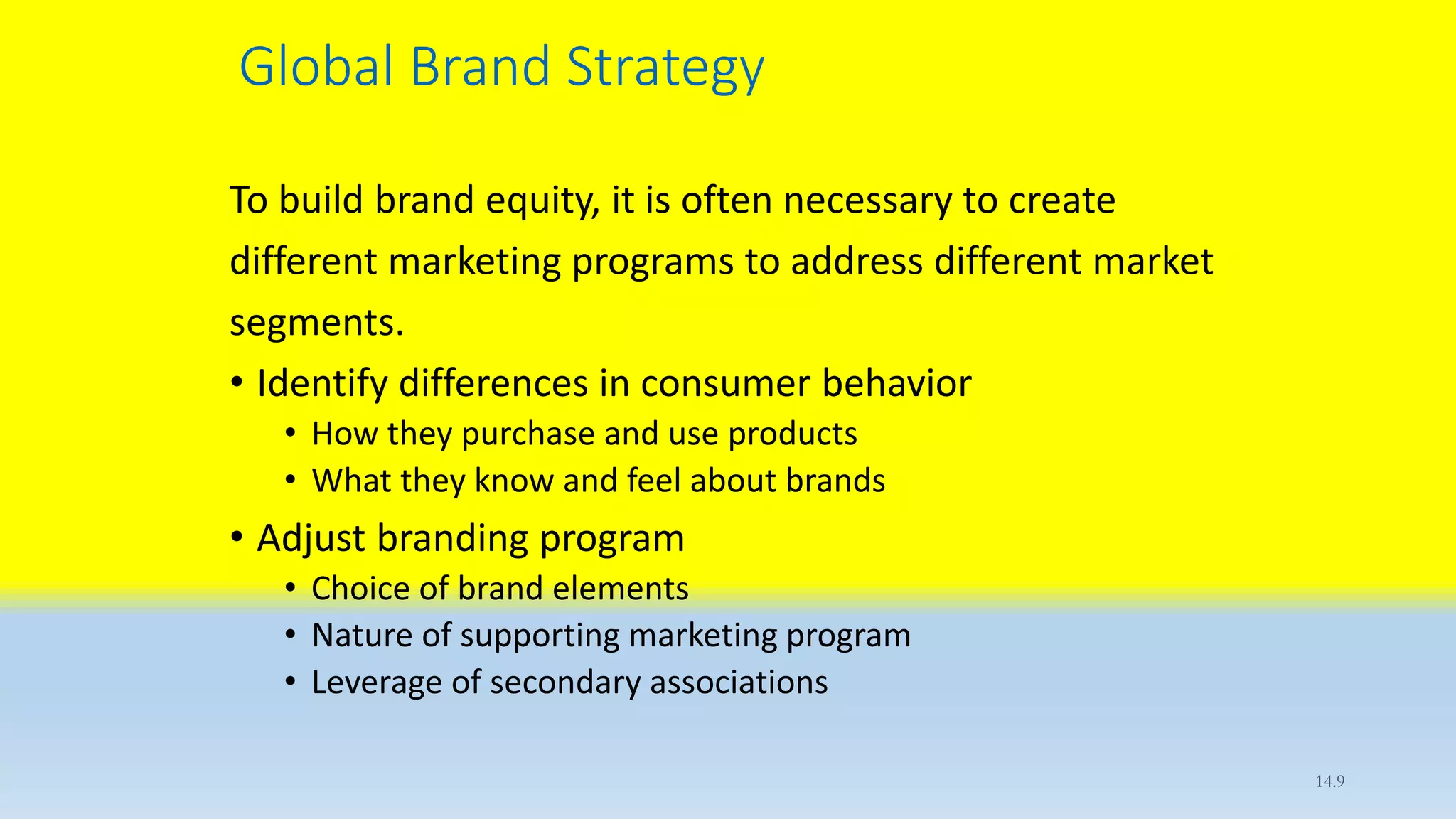 Chapter 14 Ppt Free Download