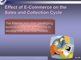 Chapter 14 Audit of the Sales and Collection Cycle.ppt
