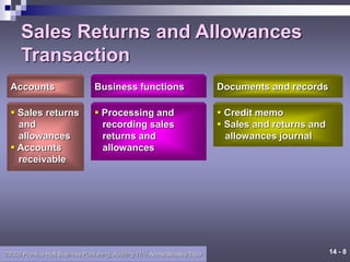Chapter 14 Audit of the Sales and Collection Cycle.ppt | Business ...