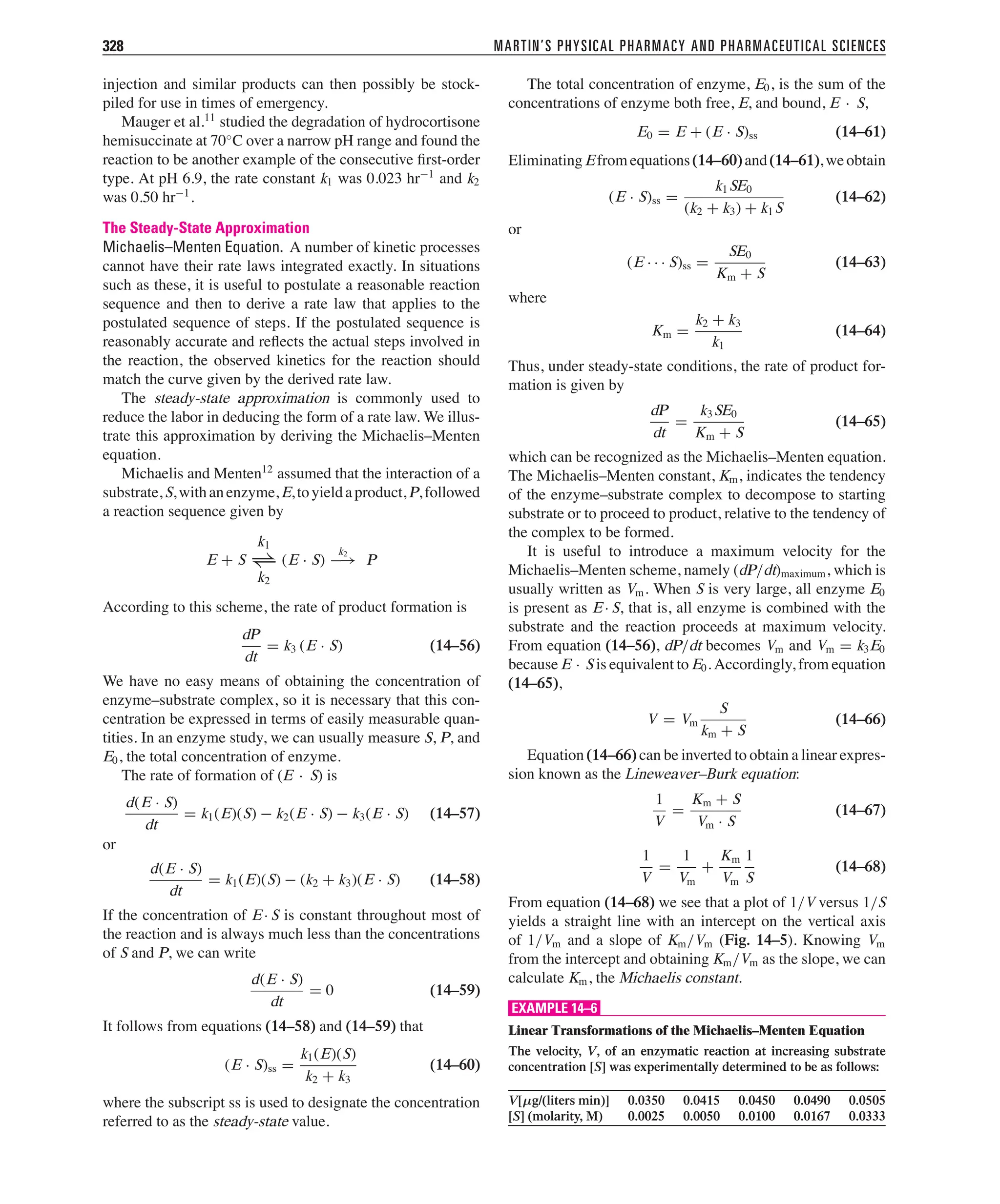 Chapter14-chemical kinetics and stability | PDF