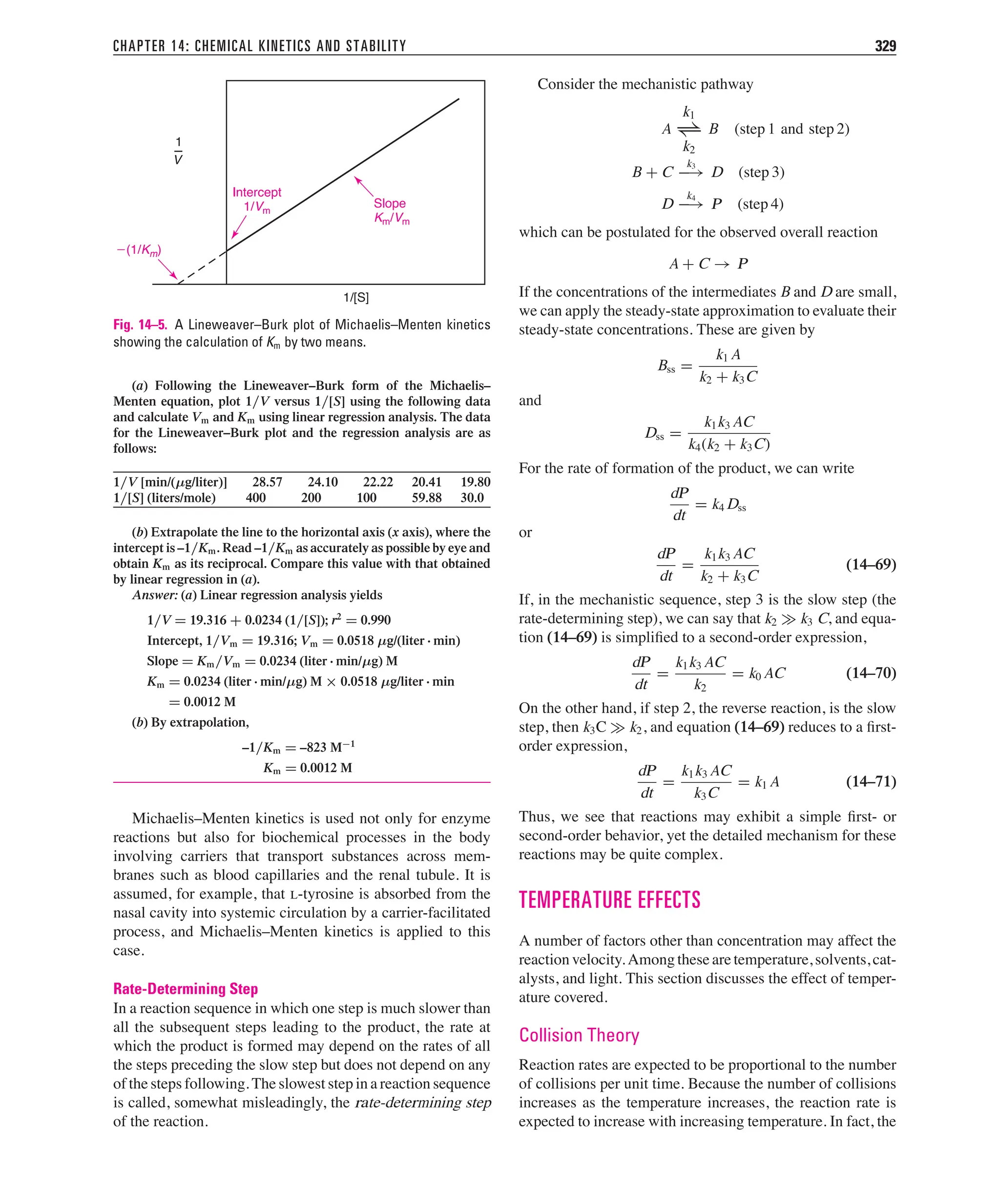 Chapter14-chemical kinetics and stability | PDF