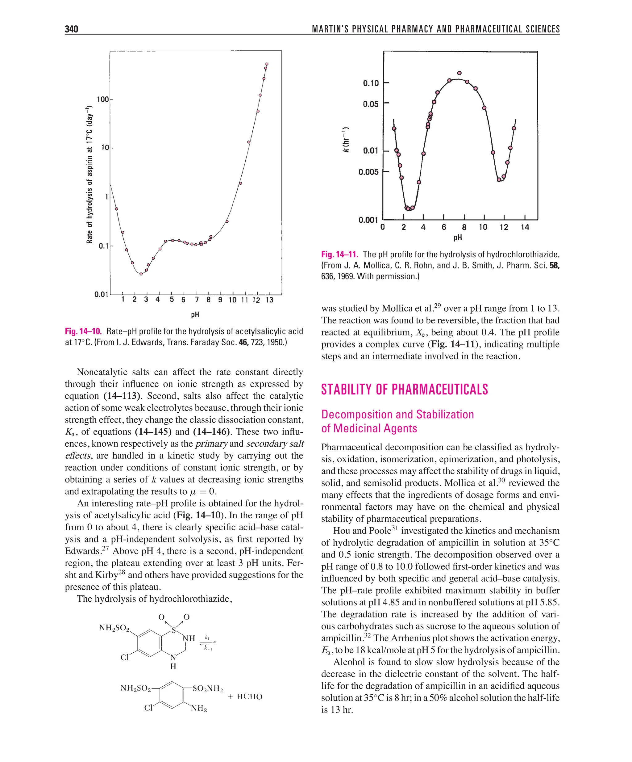 Chapter14-chemical kinetics and stability | PDF