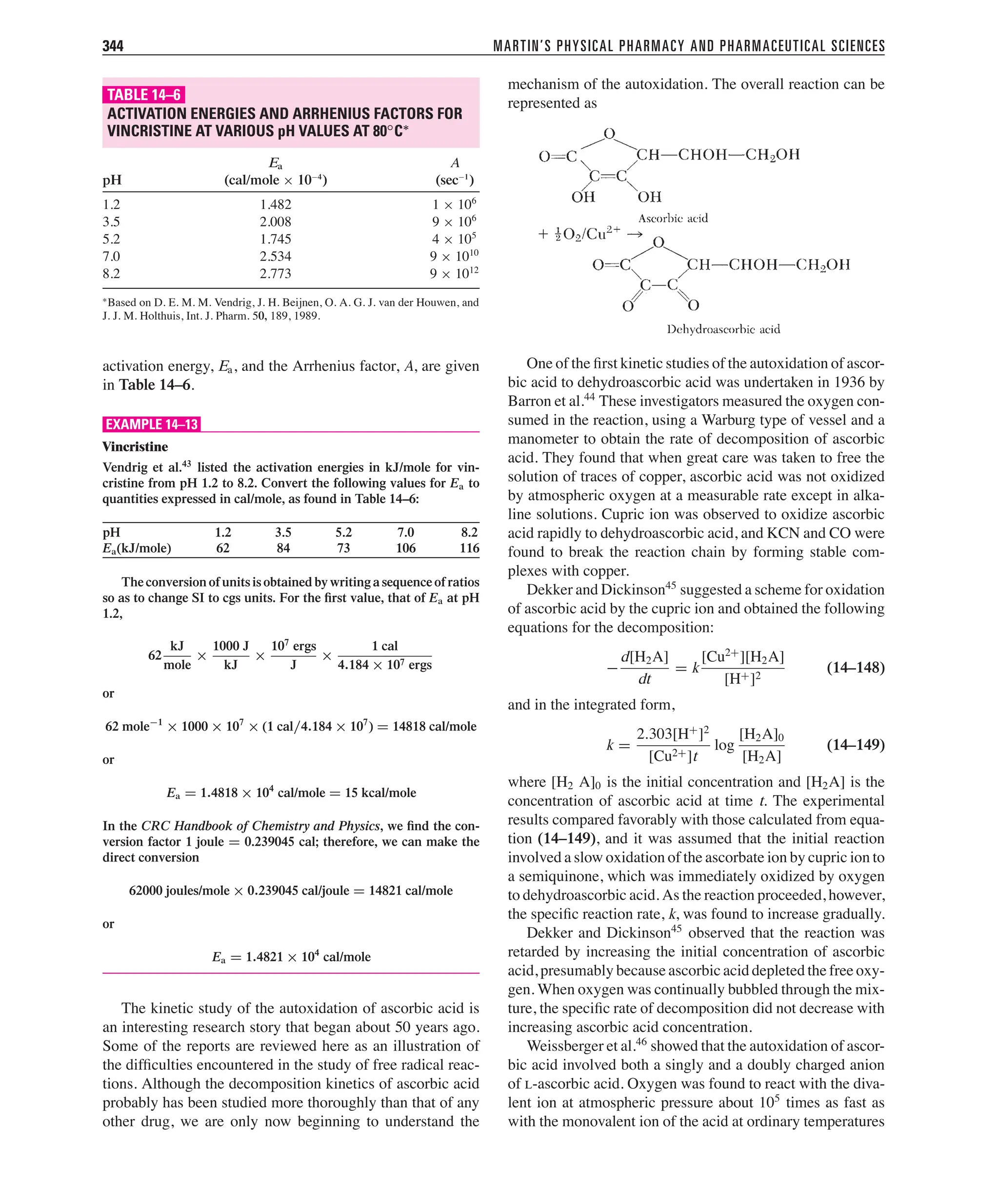 Chapter14-chemical kinetics and stability | PDF