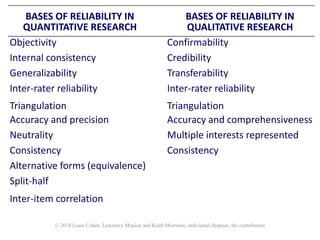 Qualitative and quantitative research Methods | PPT