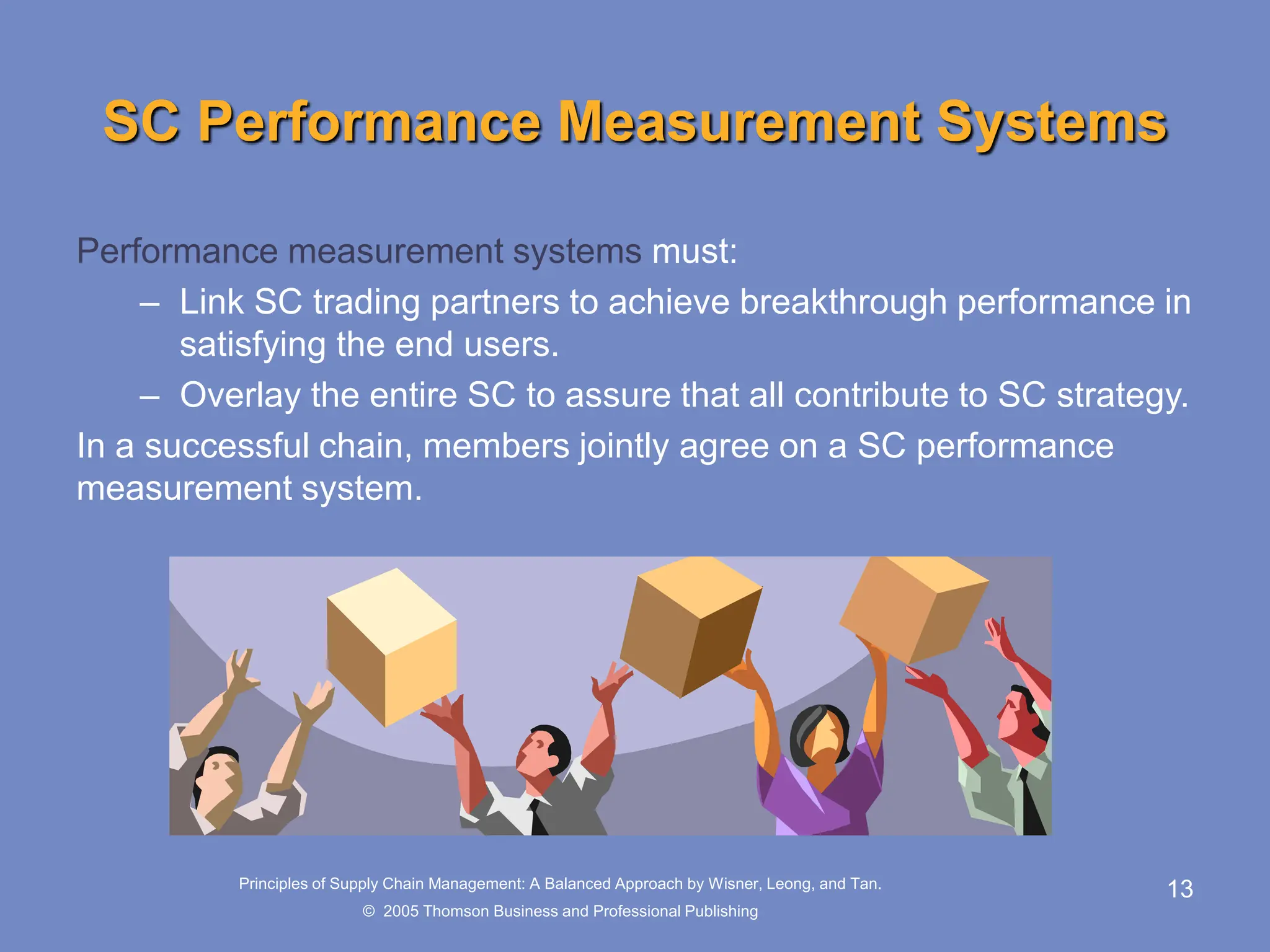 Performance Measurement Supply Chain Management Ppt