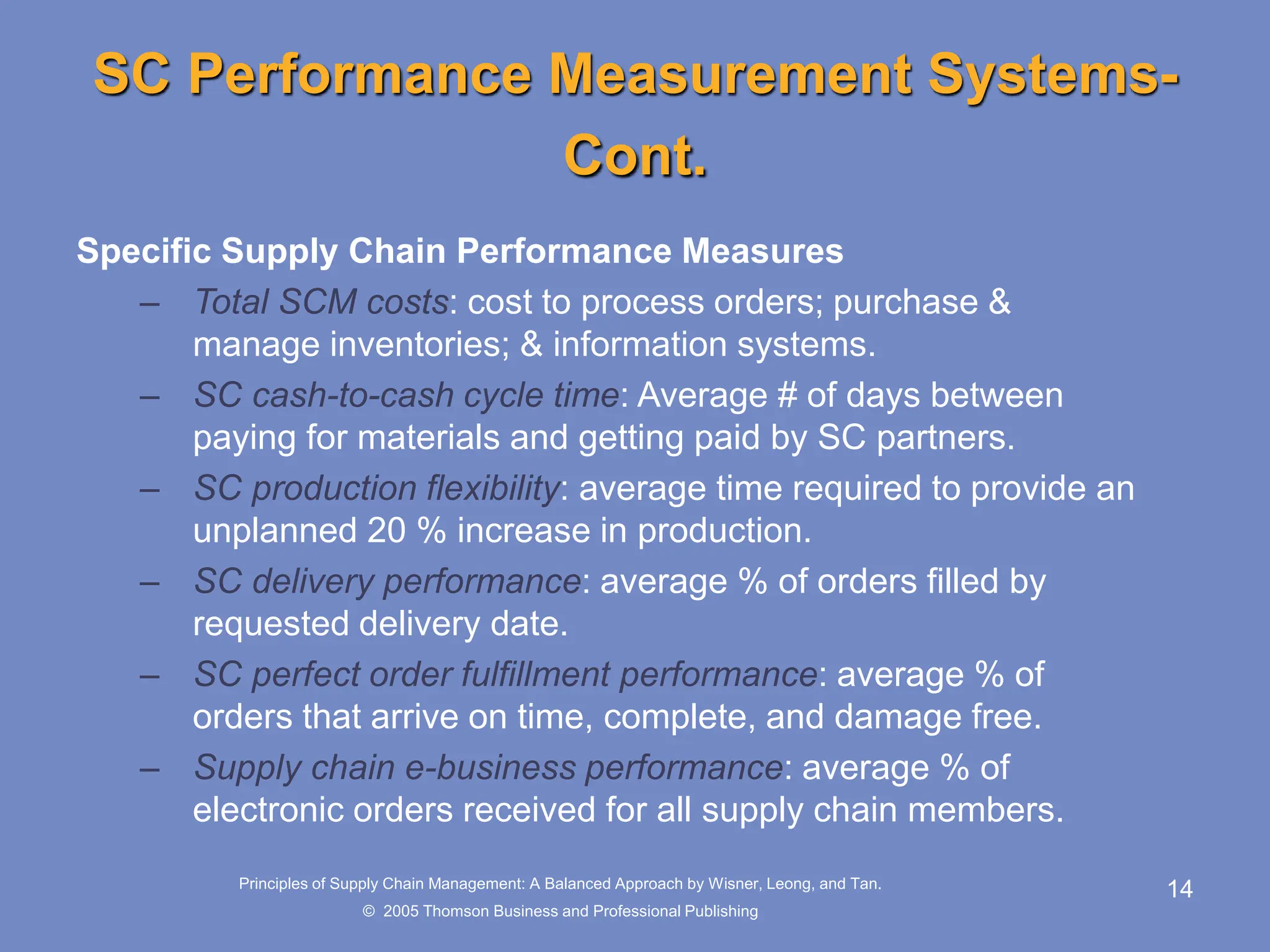 Performance Measurement Supply Chain Management Ppt