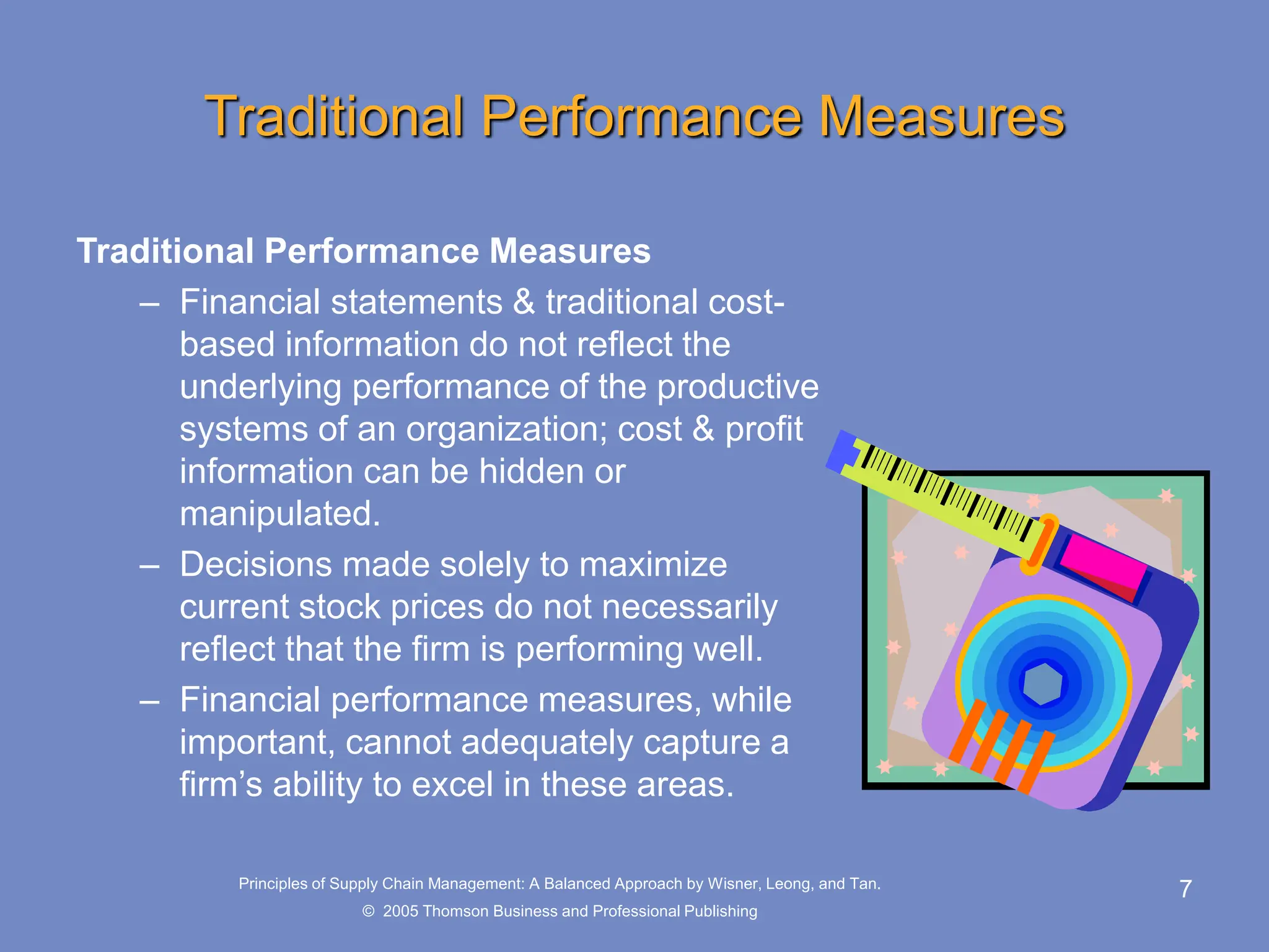 Performance Measurement Supply Chain Management | PPT