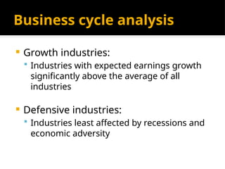 Chapter 14 sector / industry analysis.pptx