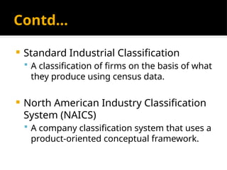 Chapter 14 sector / industry analysis.pptx