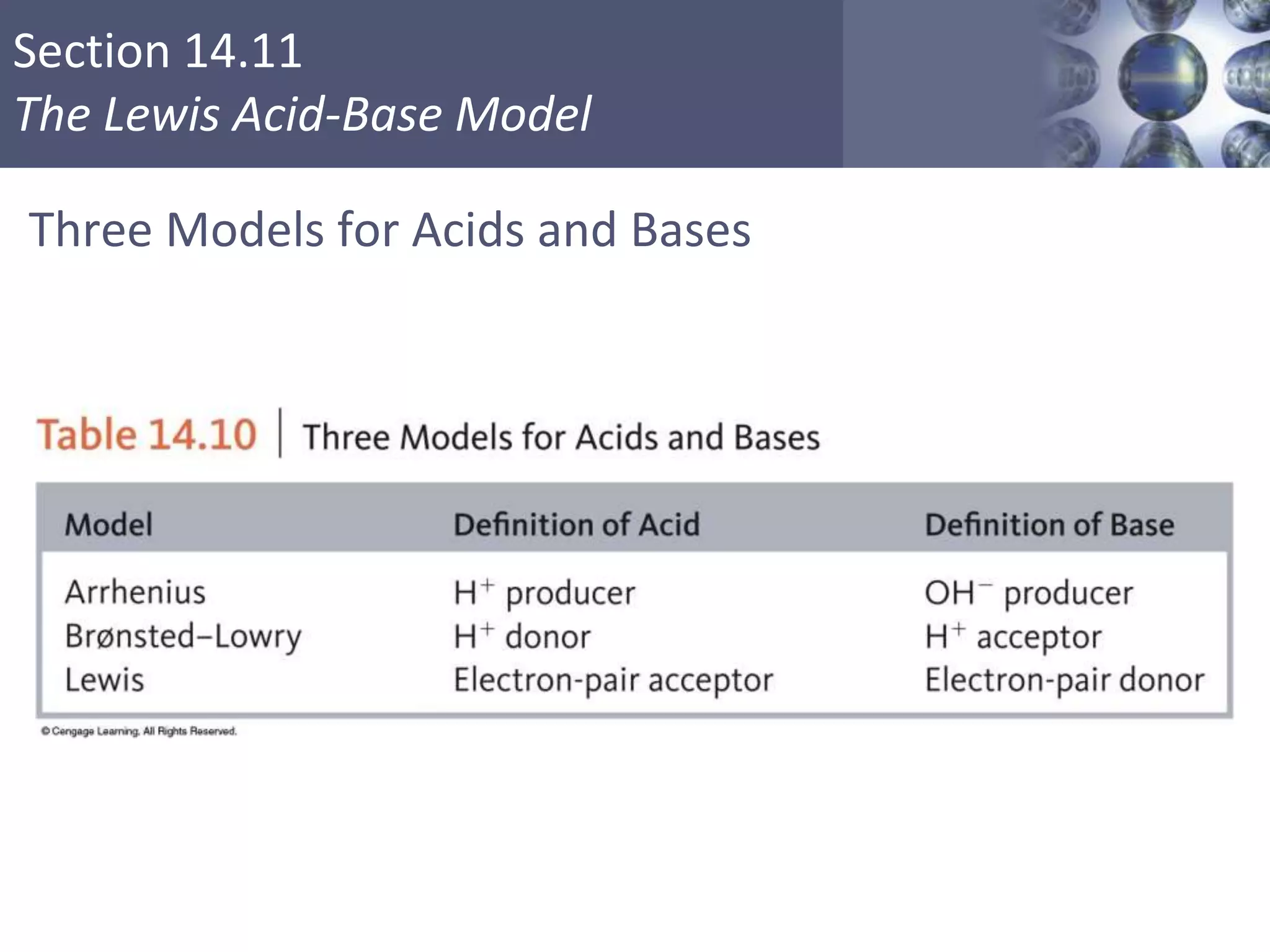 Acids and bases | PPT