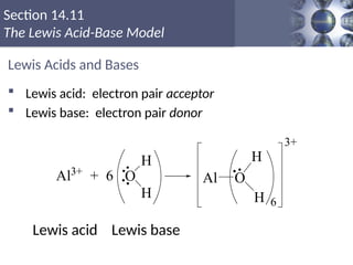 Acids and Bases presentation for A level students | PPTX