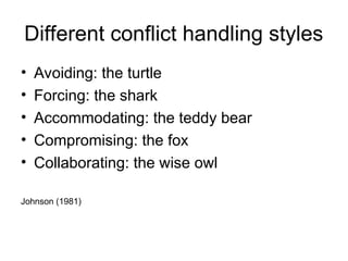 Chapter 14 - Conflict, negotiation and assertiveness.ppt