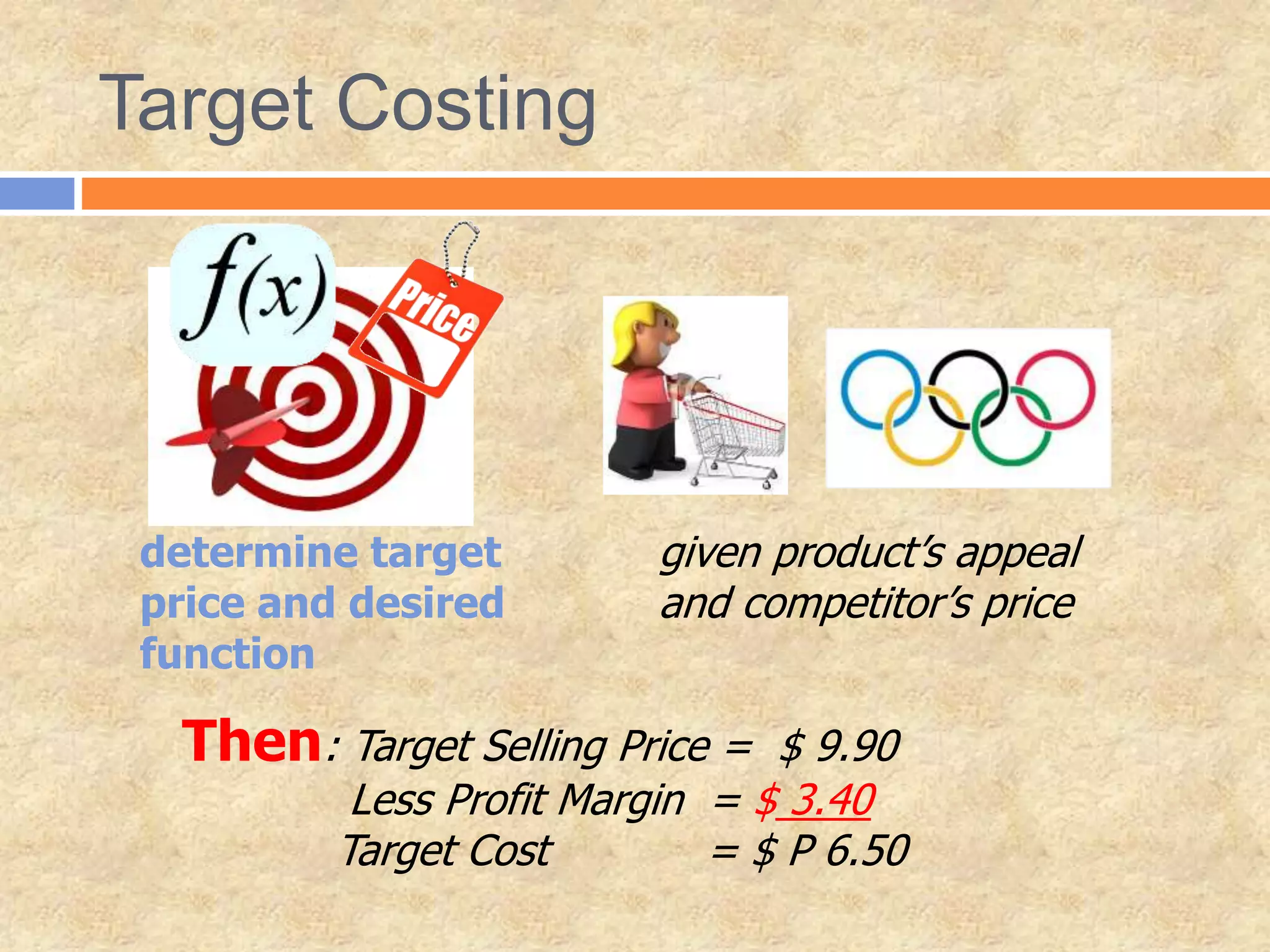 Chapter 14 - Developing Pricing Strategies and Programs | PPTX