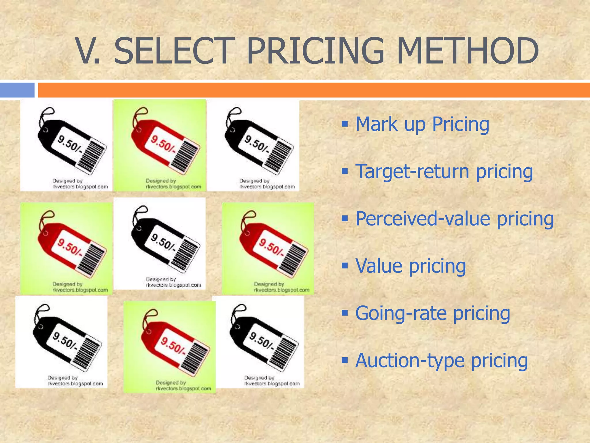 Chapter 14 - Developing Pricing Strategies and Programs | PPTX