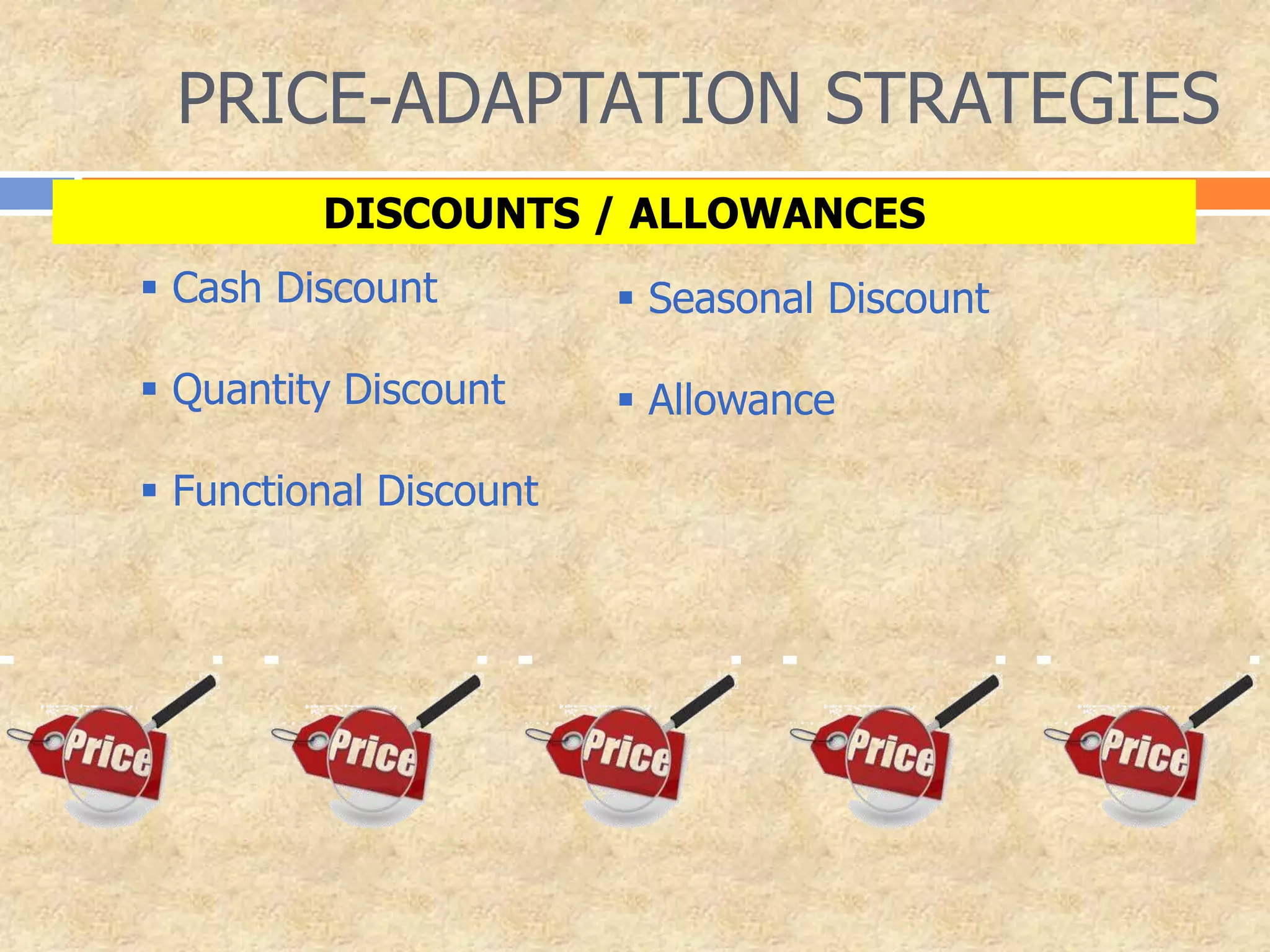 Chapter 14 - Developing Pricing Strategies and Programs | PPTX
