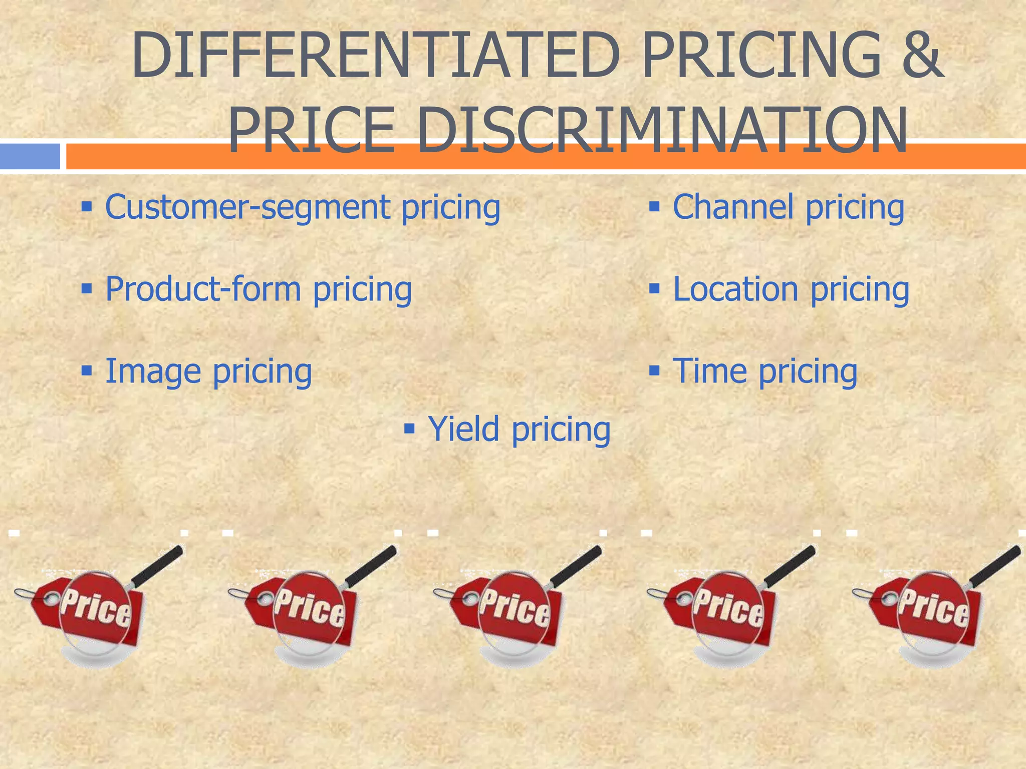 Chapter 14 - Developing Pricing Strategies and Programs | PPTX