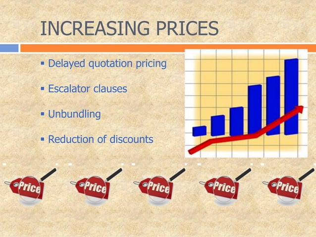Chapter 14 - Developing Pricing Strategies and Programs | PPTX ...