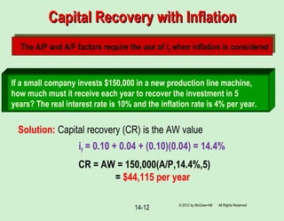 Chapter 14 effects of inflation | PPT