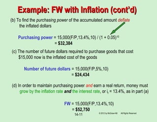 Chapter 14 effects of inflation | PPT