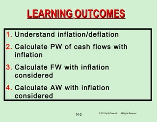 Chapter 14 effects of inflation | PPT
