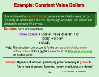 Chapter 14 effects of inflation | PPT