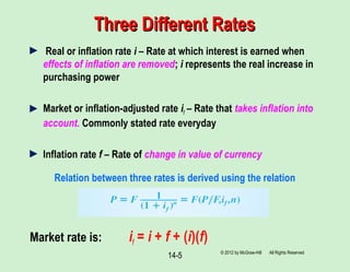 Chapter 14 effects of inflation | PPT
