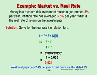 Chapter 14 effects of inflation | PPT