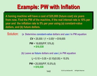 Chapter 14 effects of inflation | PPT