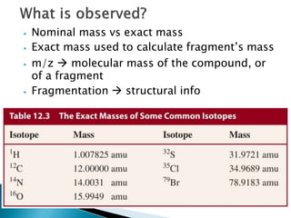 Chapter_14-IR-MS.pptx