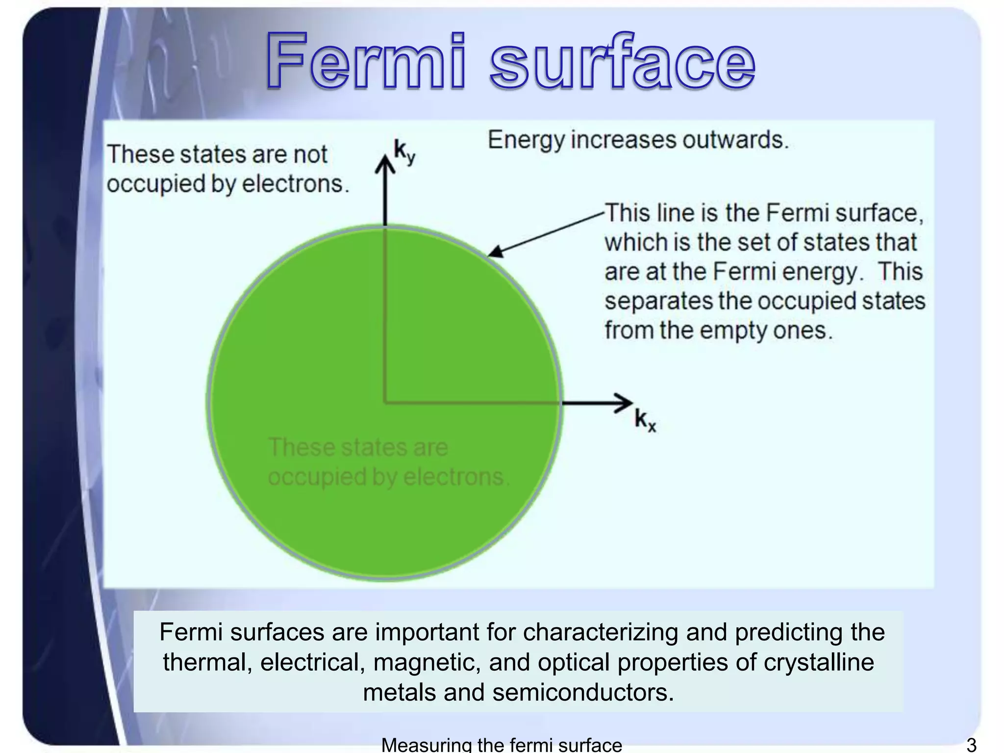 Measuring the Fermi Surface | PPSX
