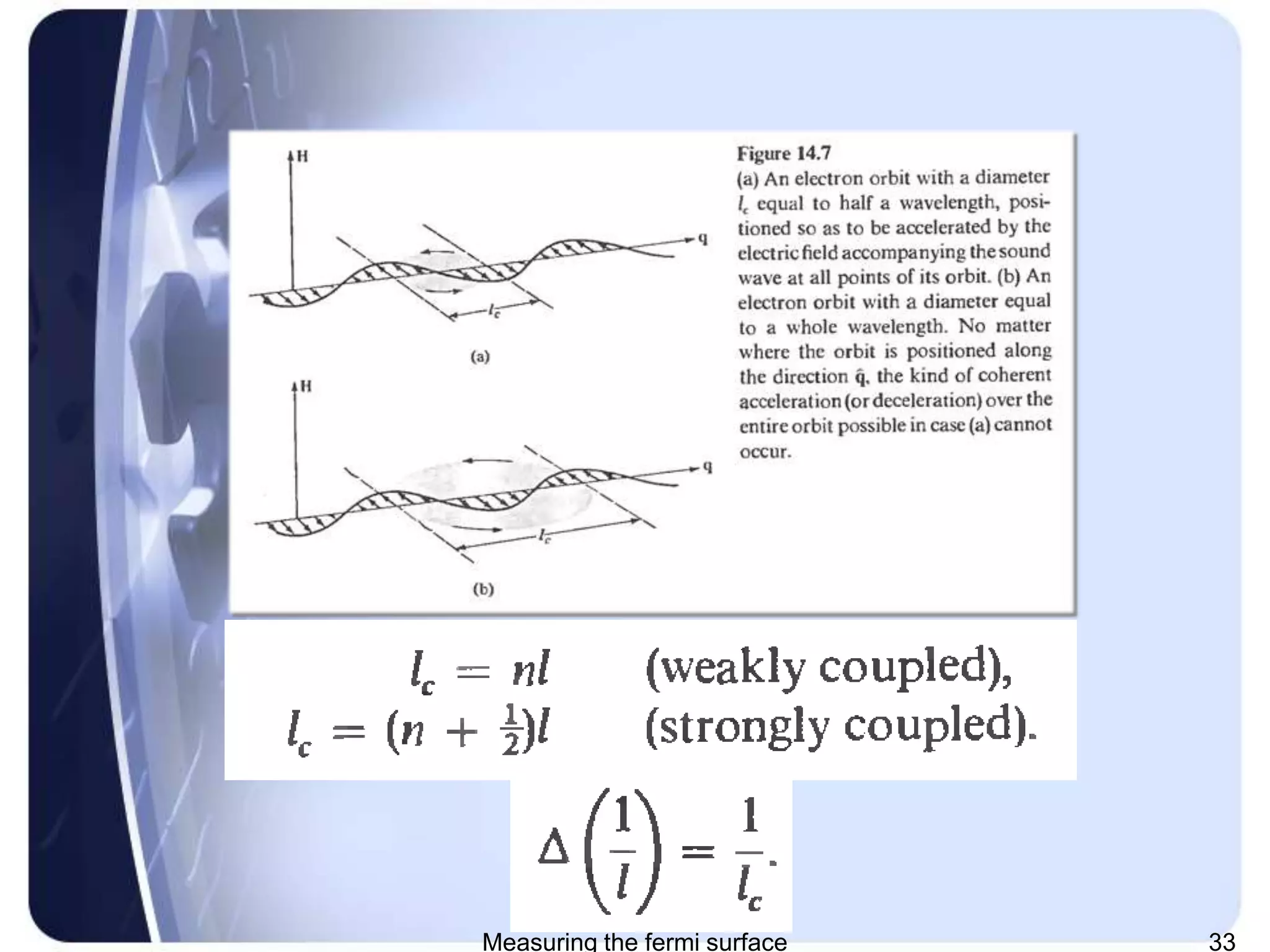Measuring the Fermi Surface | PPSX
