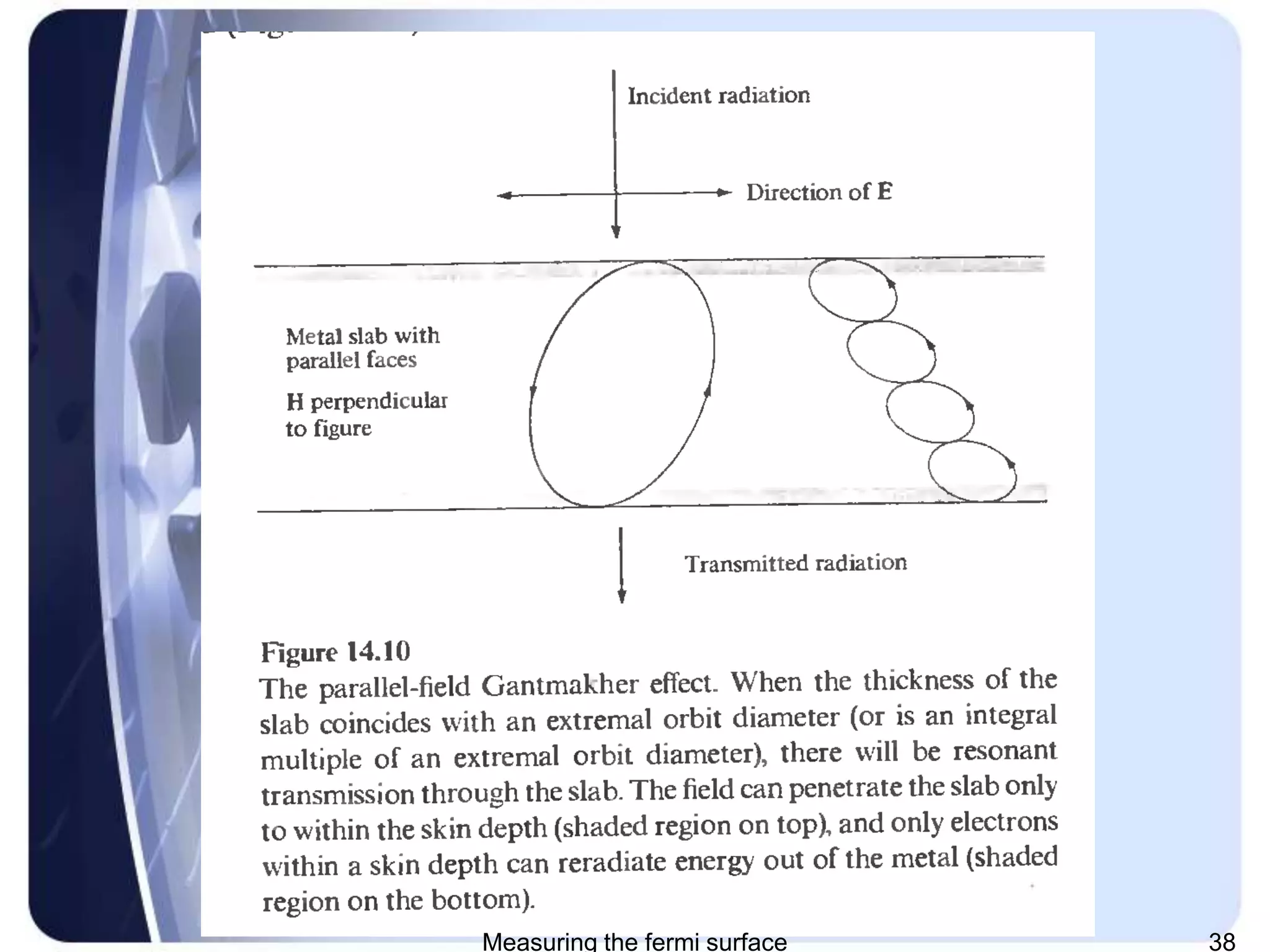 Measuring the Fermi Surface | PPSX