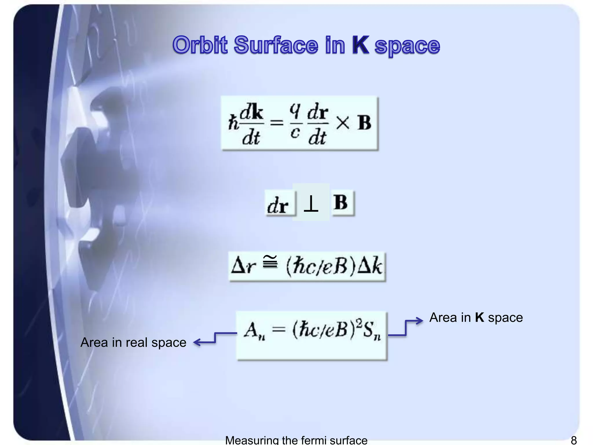 Measuring the Fermi Surface | PPSX