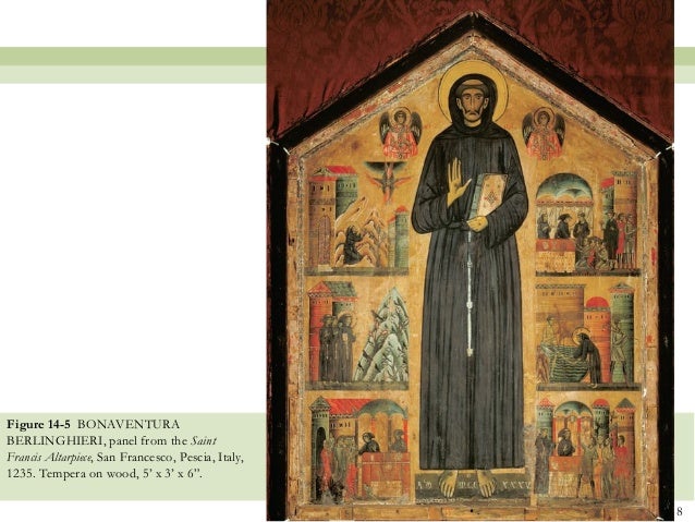 Chapter 14 - Late Medieval Italy