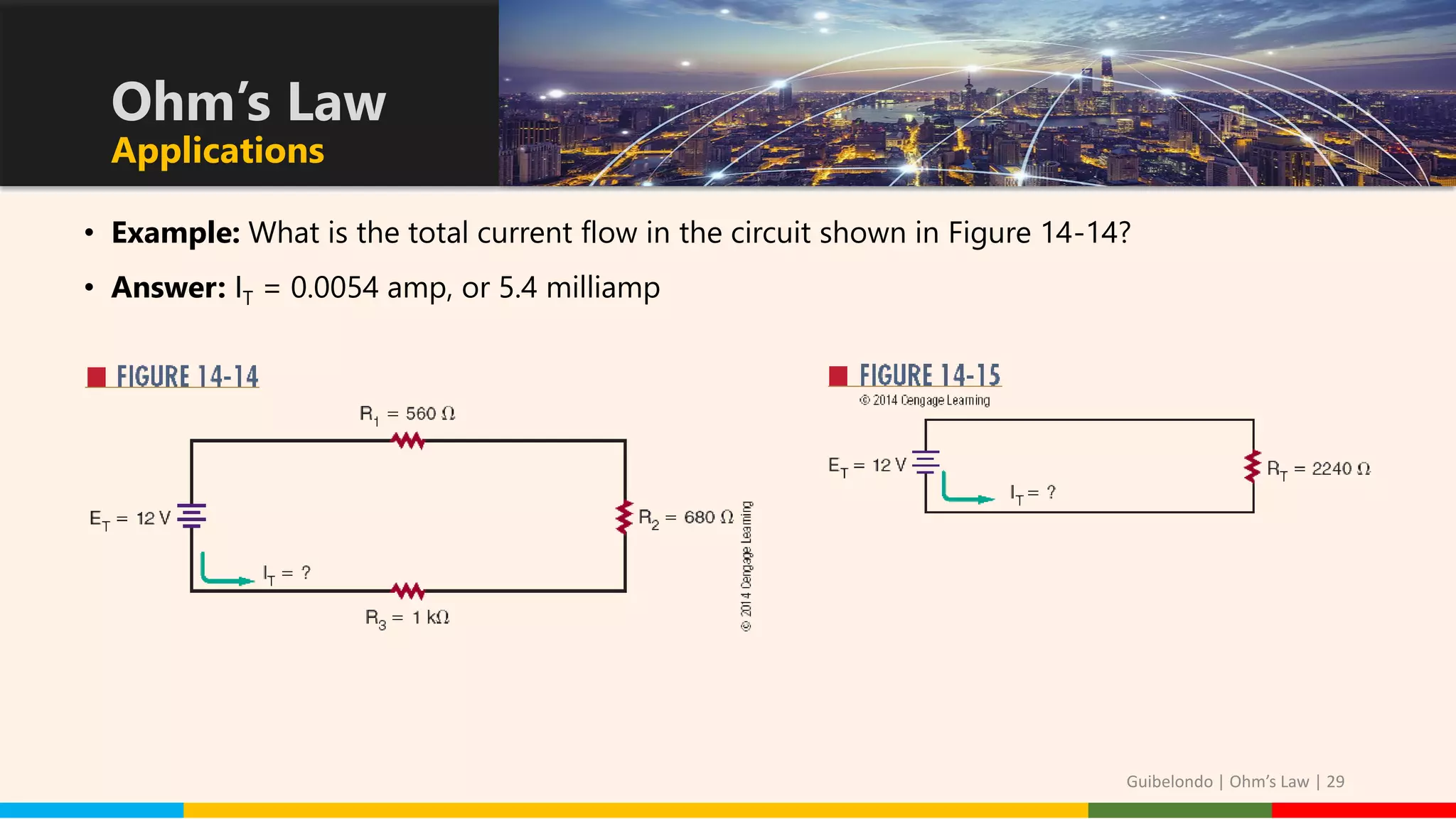 Chapter 14 - Ohm's Law | PDF