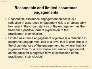 Chapter 14 - Other Assurance and Non Assurance Engagements.ppt