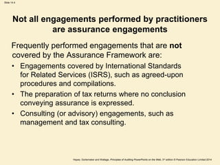 Chapter 14 - Other Assurance and Non Assurance Engagements.ppt