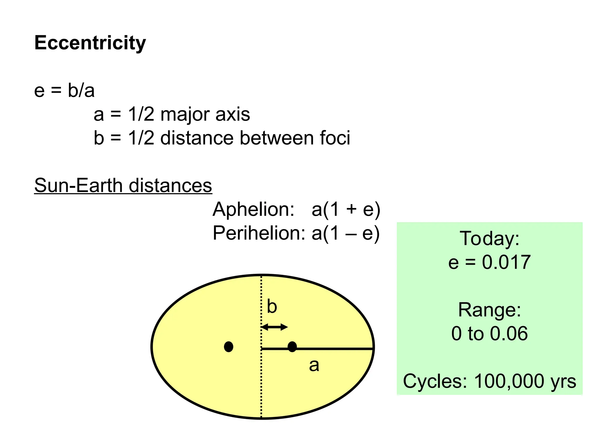 Chapter 14--Part 1.ppt000000000000000000 | PPT