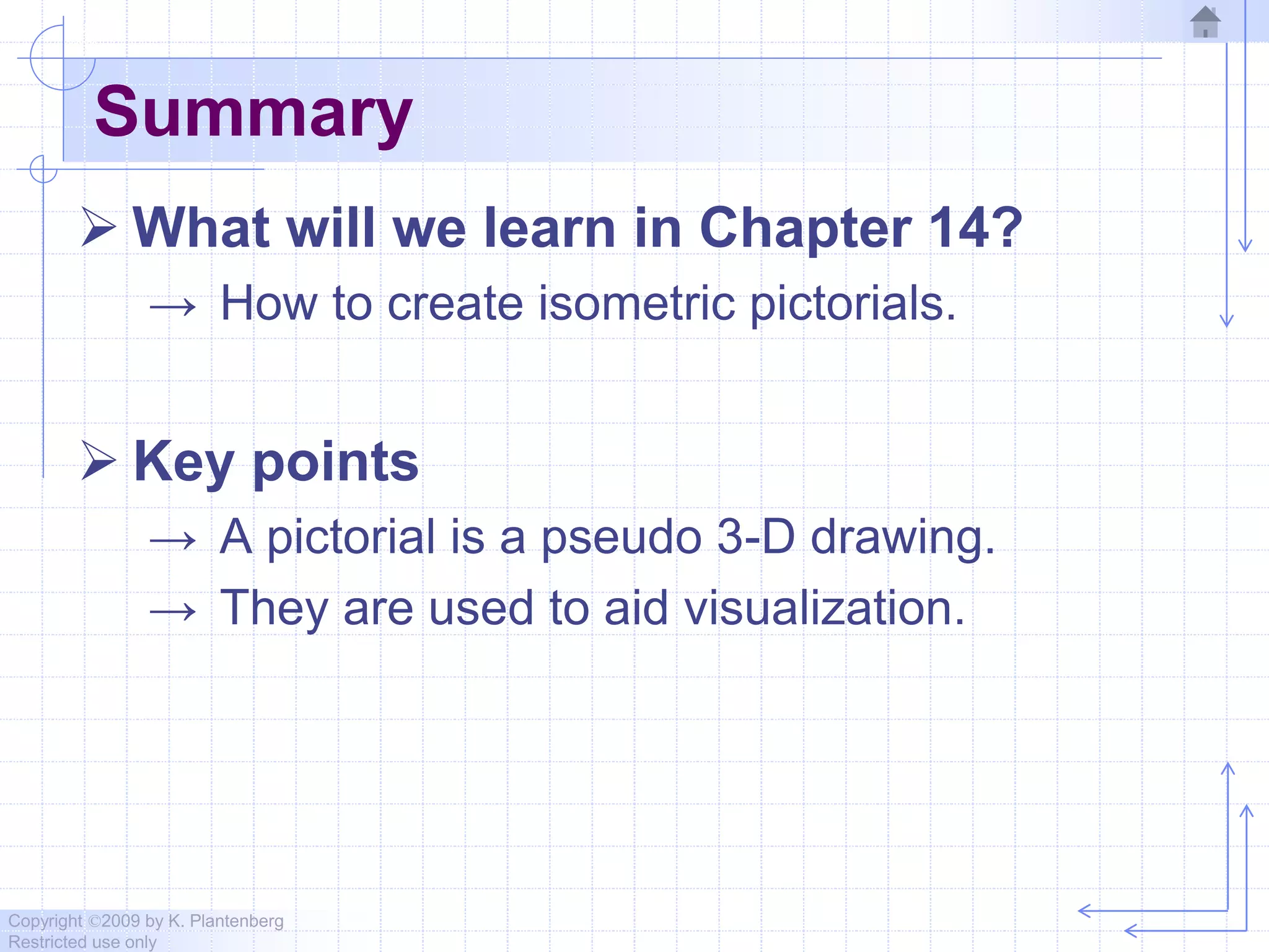 Chapter 14 pictorials - 2010 | PPTX