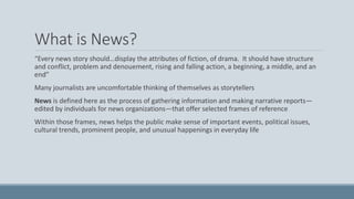 Chapter 14 The Culture of Journalism | PPTX