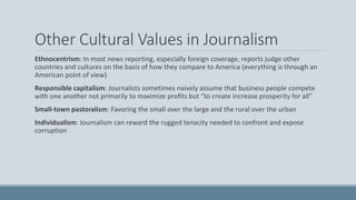 Chapter 14 The Culture of Journalism | PPTX